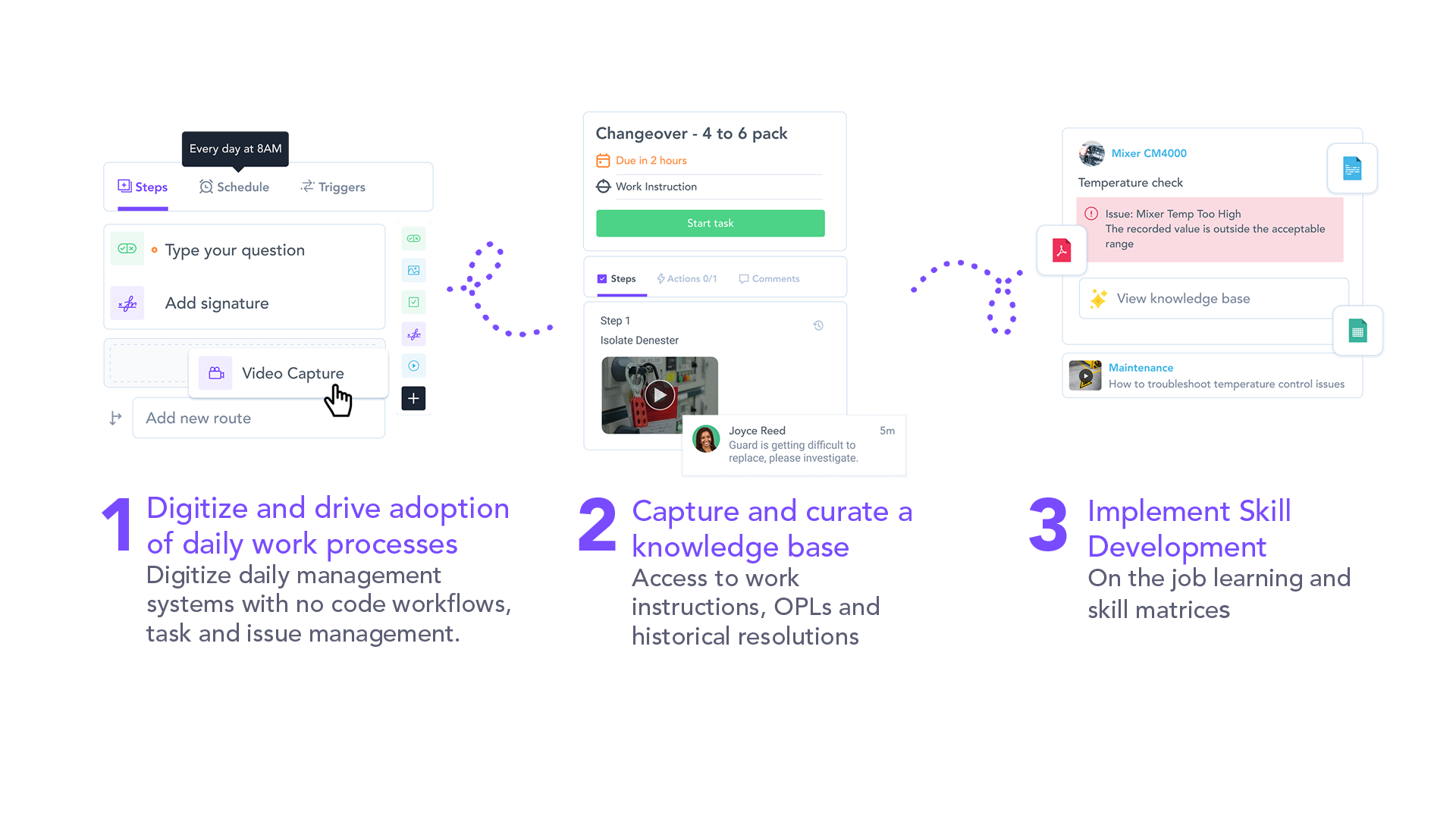Why Start a Connected Worker Journey? - Zaptic